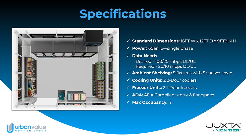 AUTONOMOUS RETAIL| Urban Value Store