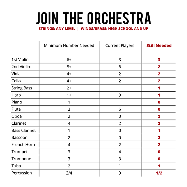 MUSIC | OAC