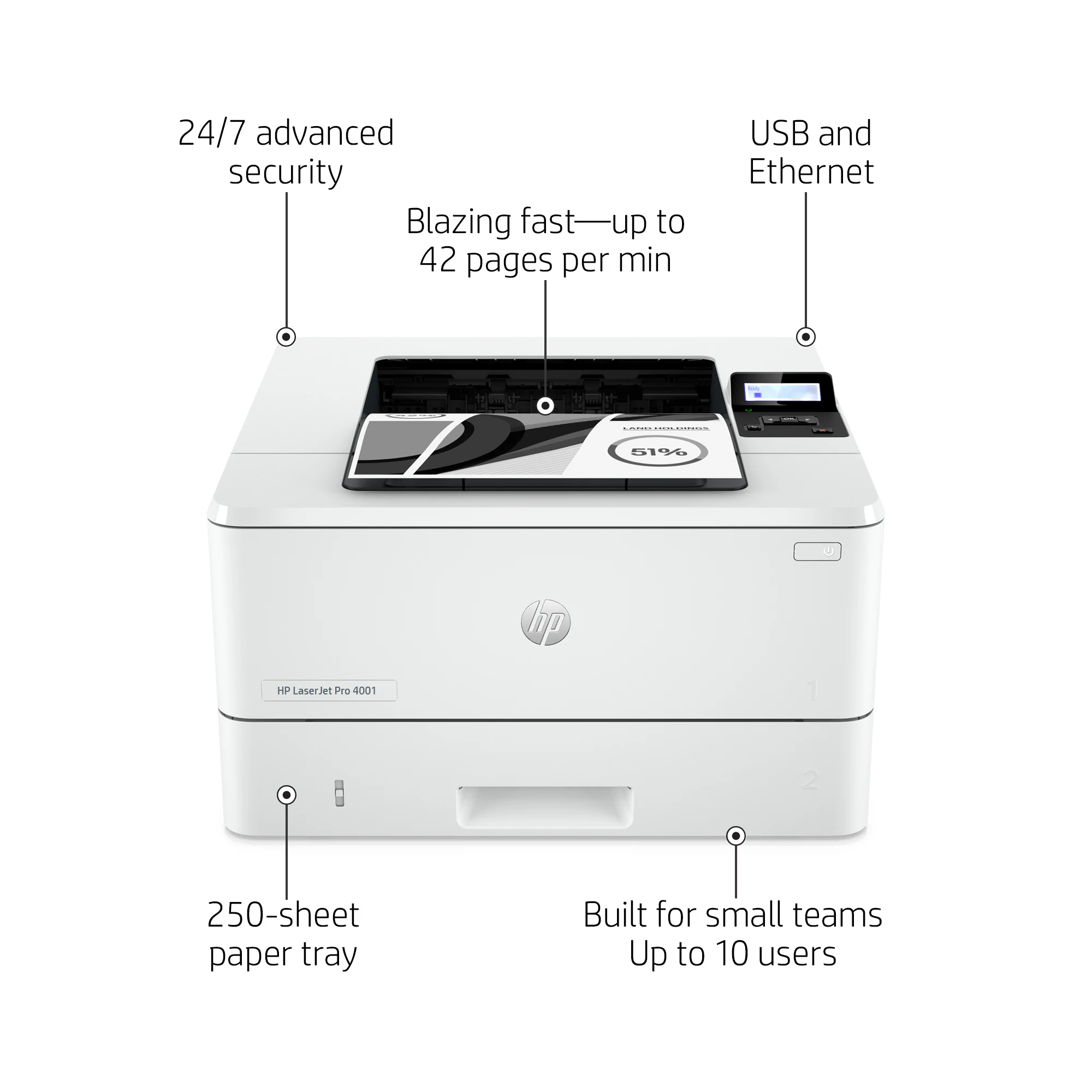 HP LaserJet Pro 4001n Printer | Lupsystem