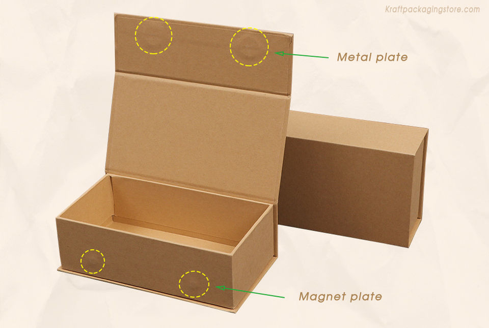 Custom Rigid Magnetic Gift Boxes | Kraft Packaging Store