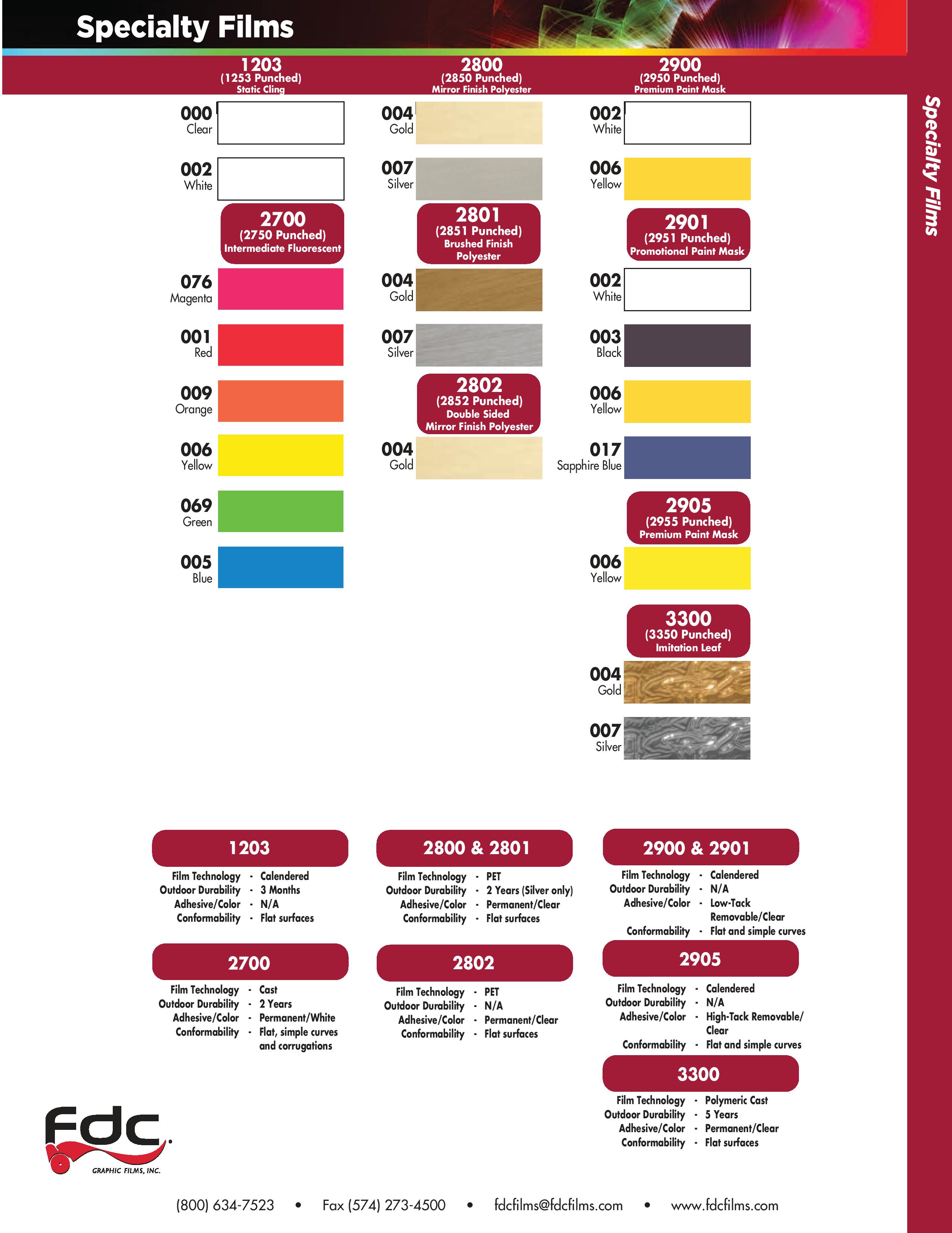 FDC | Signage Specialist