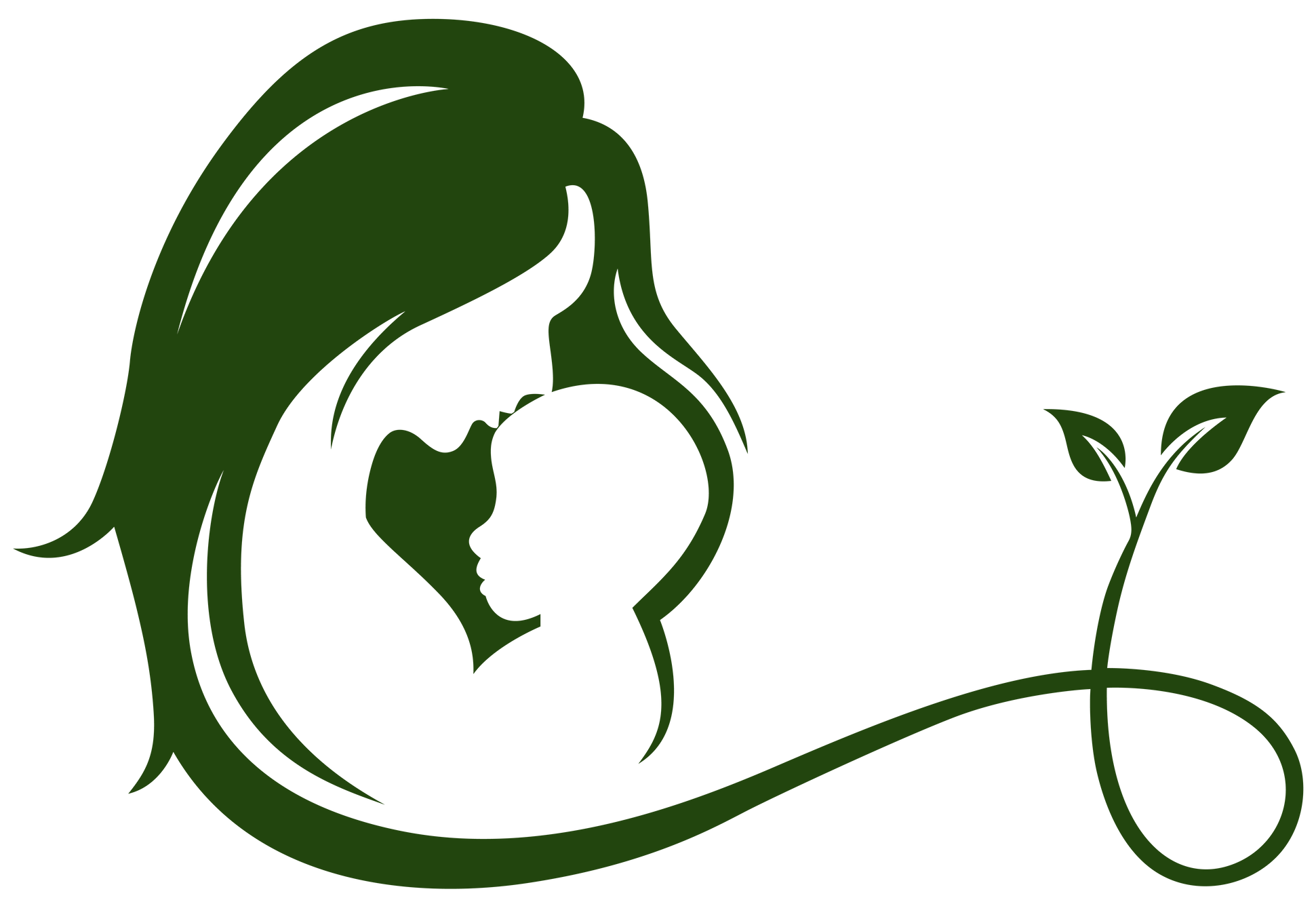 Post | GreenandHappyMom