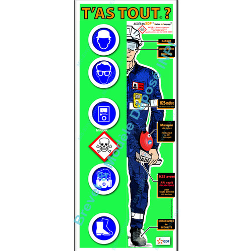 T'as Tout? accès zone à risque H2S. sans miroir . Pictogrammes | m6 ...