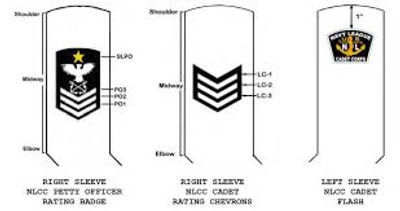 UNIFORMS | PATHFINDERS