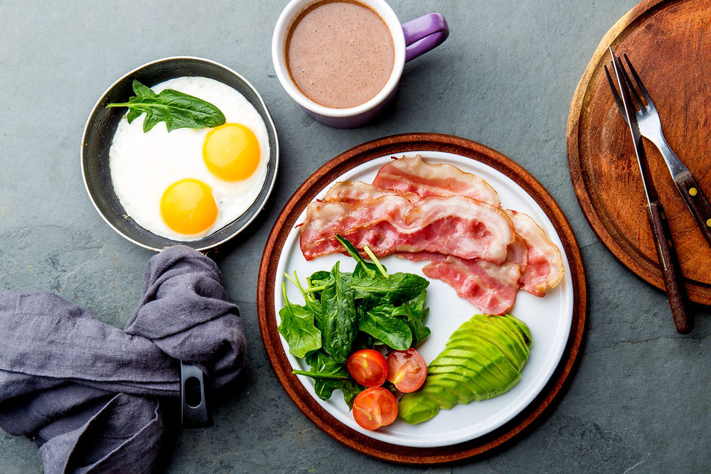 The Perfect Keto Food List For Easy Meal Planning