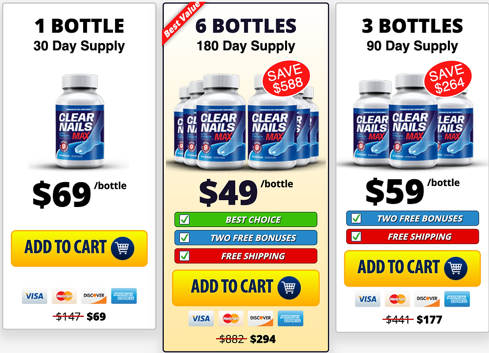 Clear Nails Max Reviews 2025: Ingredients, Uses, And Benefits