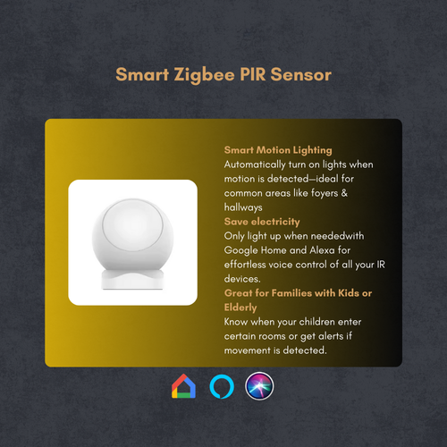 Smart Zigbee PIR Motion Sensor | BeSmarterHome