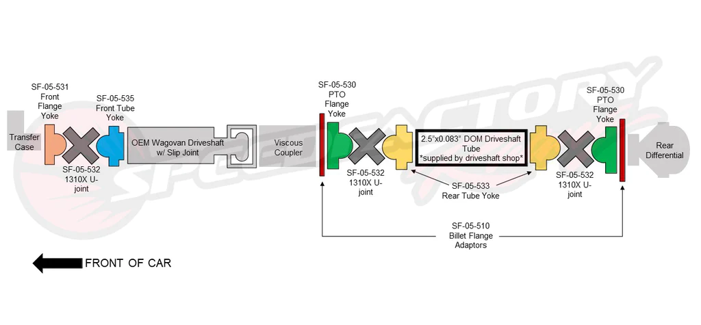 SpeedFactory Racing Honda AWD 1310 U-Joint Wagovan Driveshaft Upgrade ...