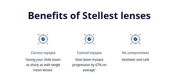 Childrens Eyecare and Myopia Management | Peters Optical