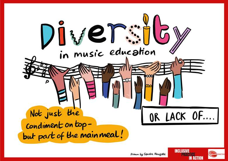 Home SLS 360 : We are an Arts & Music Education Research and ...