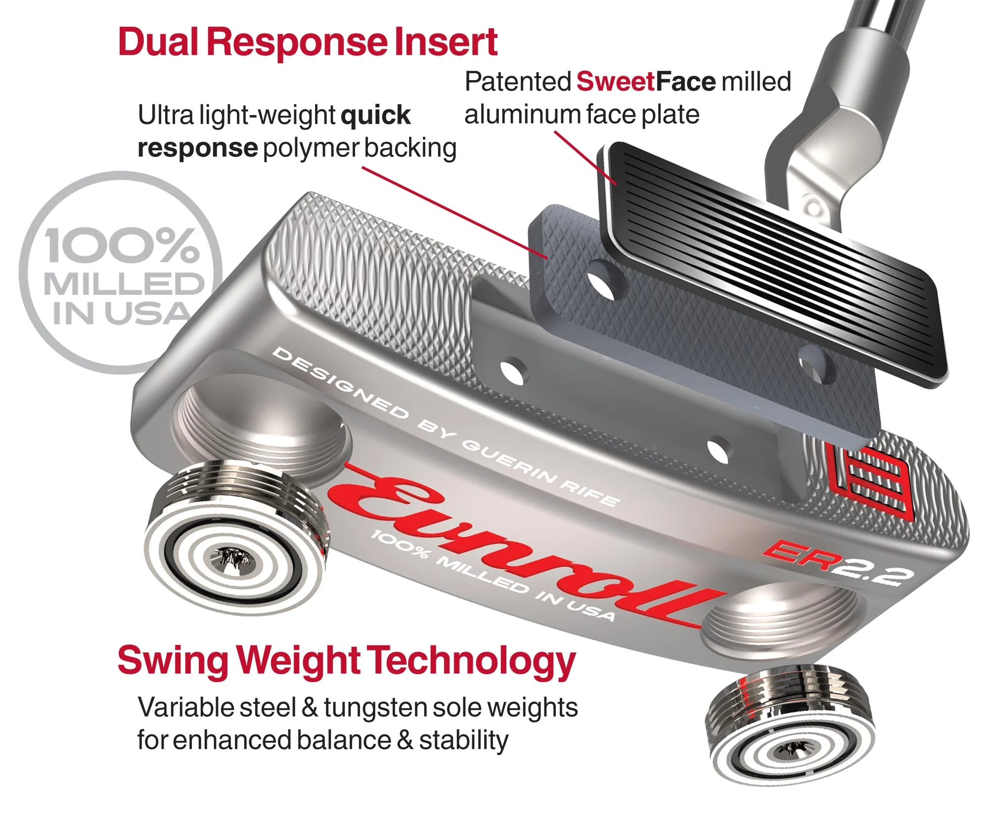 ER2 Neo / ER2 Neo Black | evnroll-putter