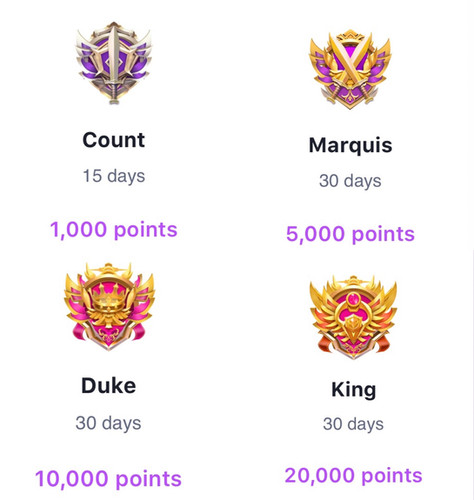 Point Center (Count, Duke, King, etc) | Mico Coin Queen