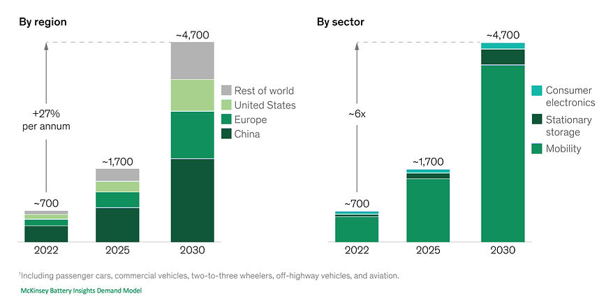 What is pCAM? | Positive Materials
