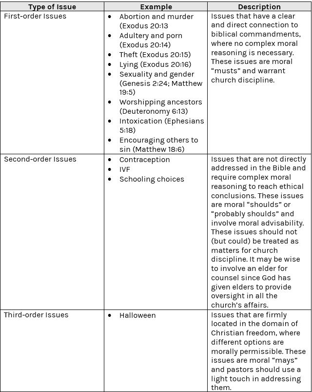 The Hmong Marijuana Movement