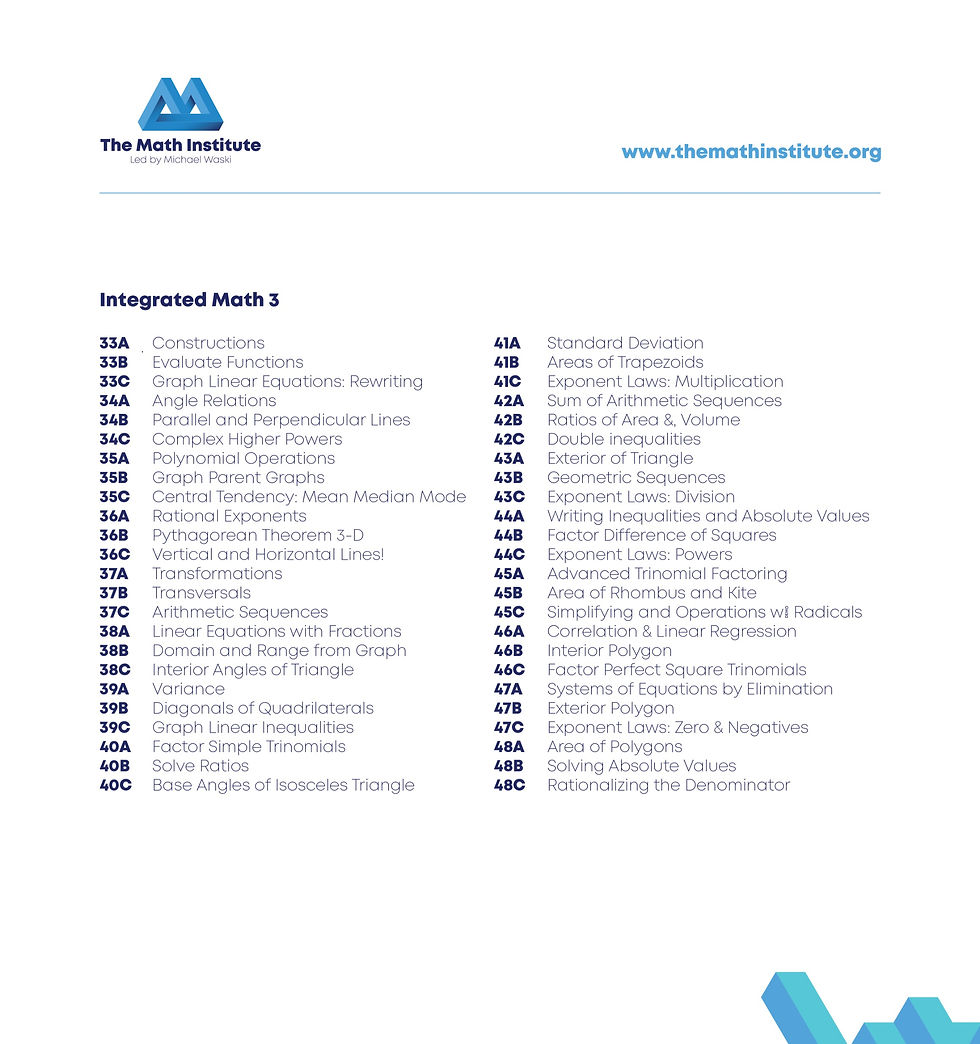 Shop | The Math Institute