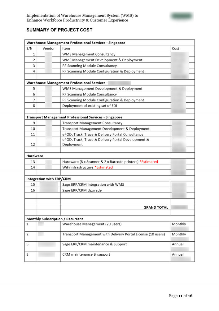 Past Work: EDG Project Proposal Submission for Warehouse Management ...