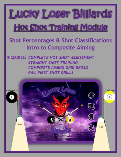 Hot Shot Training Module | ICATS