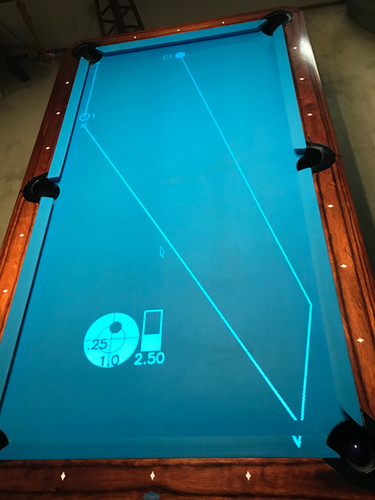 Structured Multiple Rail Kicks | ICATS