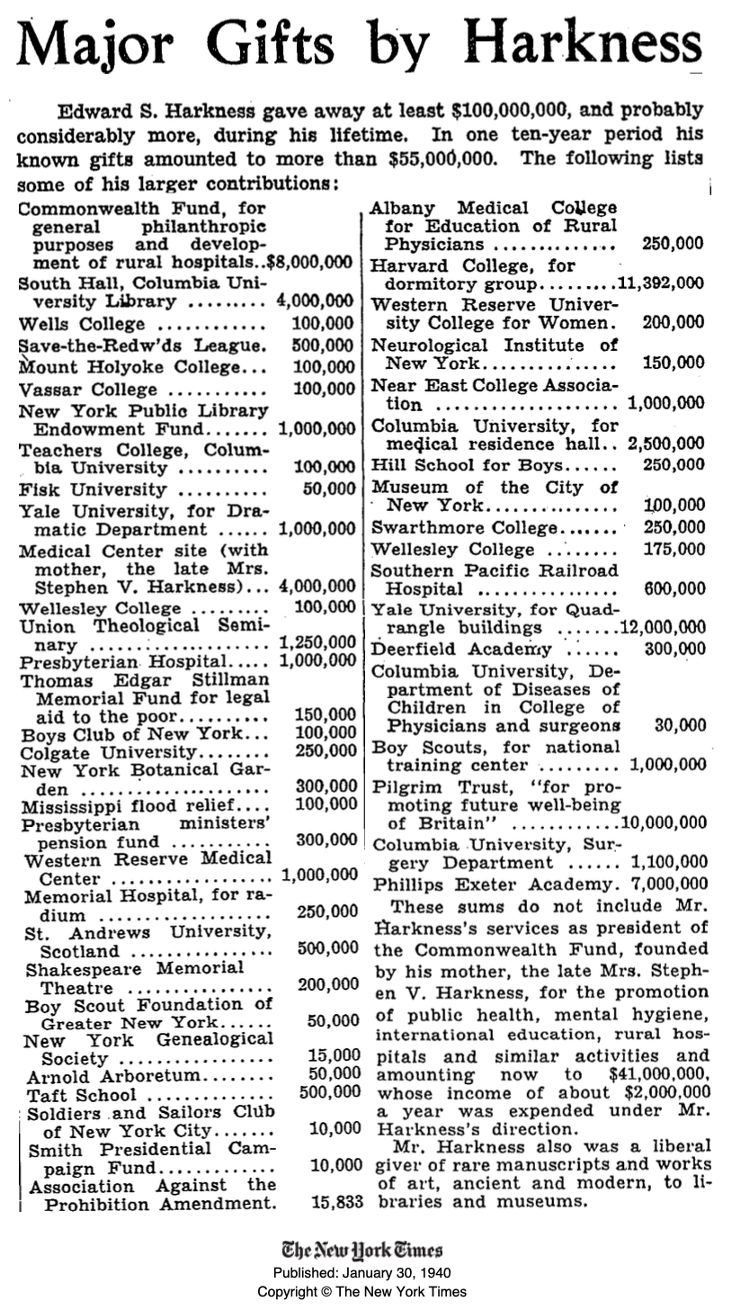 Stephen V. Harkness - Standard Oil Venture Capitalist