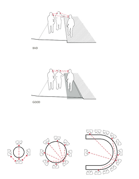 Gallaudet DeafSpace Design Guidelines | Mysite