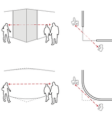 Gallaudet DeafSpace Design Guidelines | Mysite