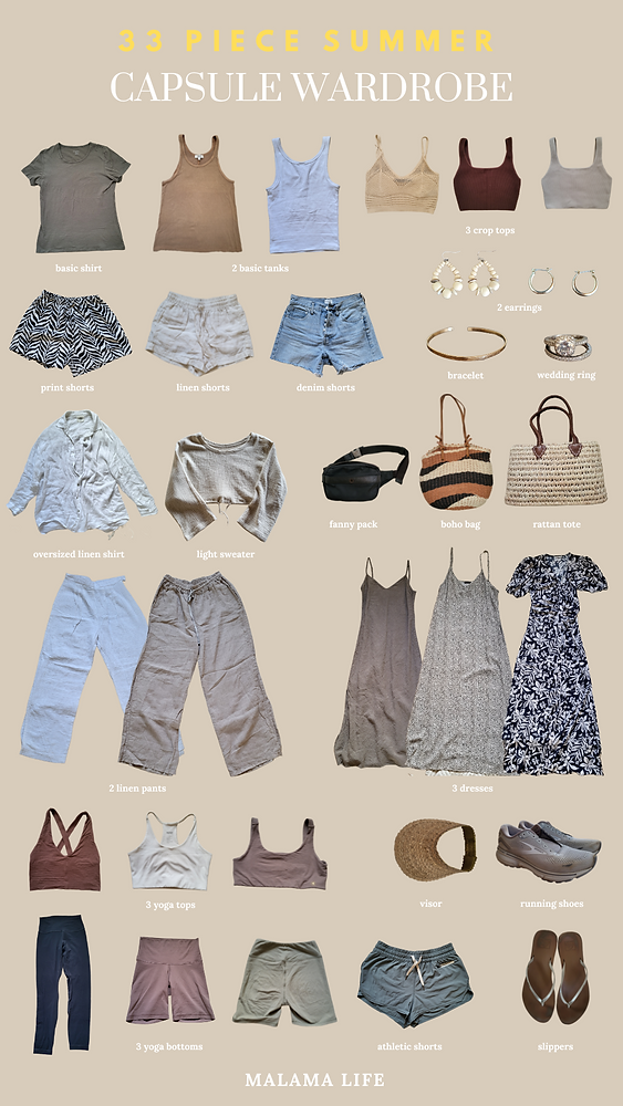 My 33 piece Summer Capsule Wardrobe