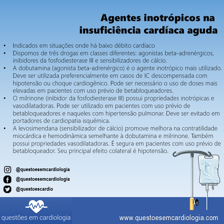 Agentes inotrópicos na insuficiência cardíaca aguda