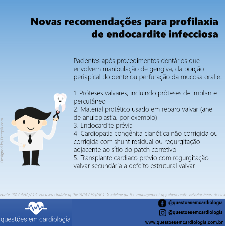 Novas recomendações para profilaxia de endocardite infecciosa