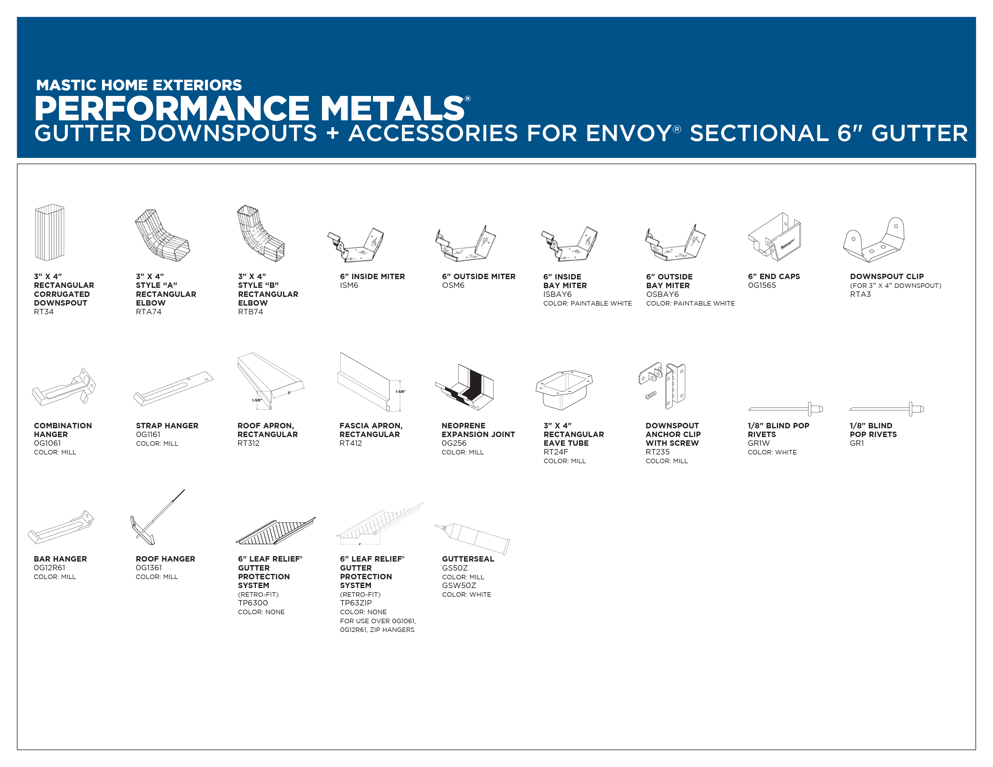 SERVICES | Cascade Rain Gutters