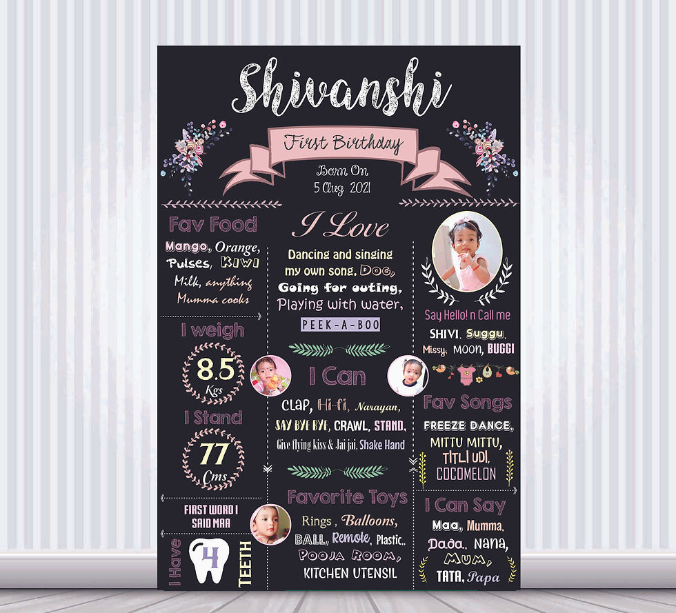 Classic Flower Girl Theme Chalk Board Poster / Milestone board for ...
