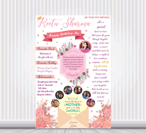 Personalized Poster for Mom's Birthday | Chalk Board Poster
