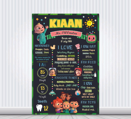 Classic Cocomelon Theme Chalk Board Poster | Chalk Board Poster