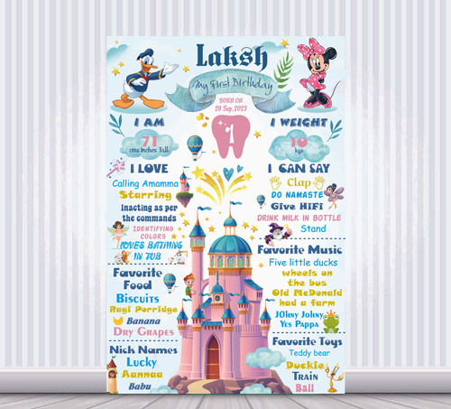 Disney land Theme Customized Birthday chalkboard / milestone Poster ...