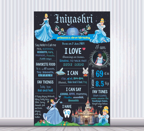 Cinderella theme Chalk Board / Milestone Poster for Birthday | Chalk ...