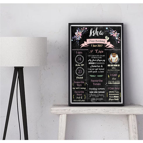 Home | Chalk Board Posters Store