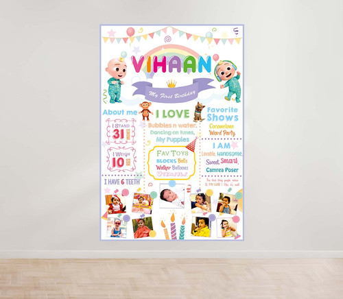 Cocomelon Theme Photo Milestone Poster | Chalk Board Poster