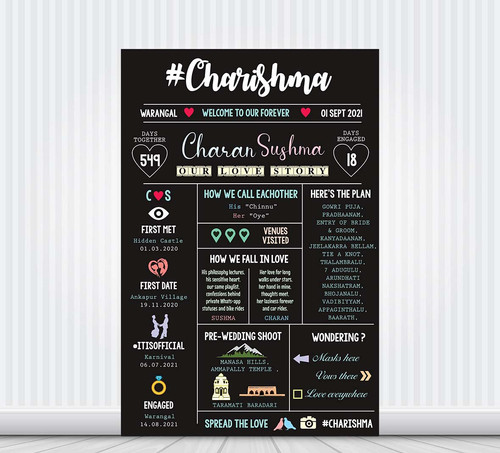 Couple Love Story Poster | Chalk Board Poster