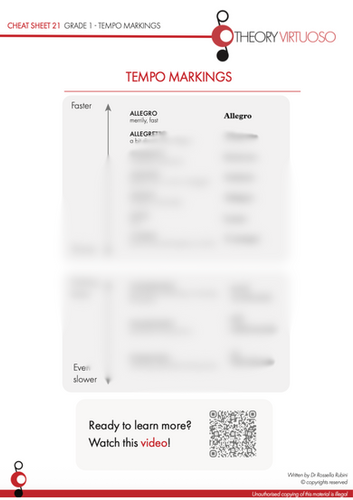 Grade 1 Tempo Markings - Cheat Sheet | Theory Virtuoso