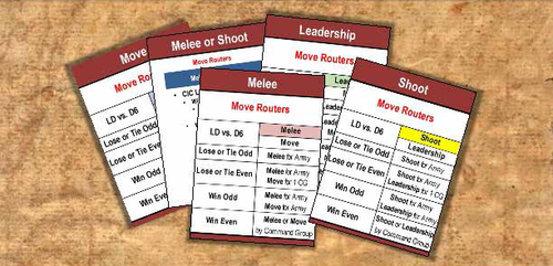 Battle Command Ancients to Medieval Card Deck | Piquet Wargames