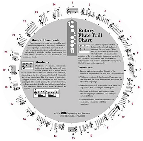 Flute Trill Chart | DXDT Music Products