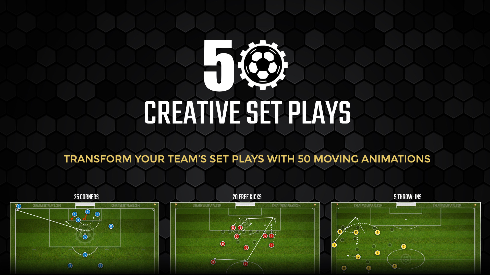 Creative Soccer Football Set Plays | Corners, Free Kicks & Routines