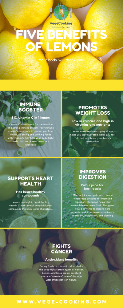 Health benefits of lemon
