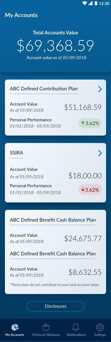 Prudential Retirement App | Mysite