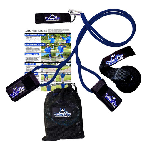 KINETIC BANDS - Arm Pro Bands Baseball Softball Resistance Training ...