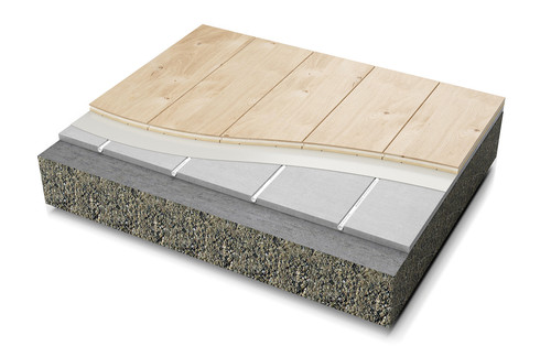 Gypsum Overboard System 2 Kit - Incorporating Gypsum End Return panels ...