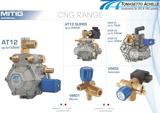 GT-Gas