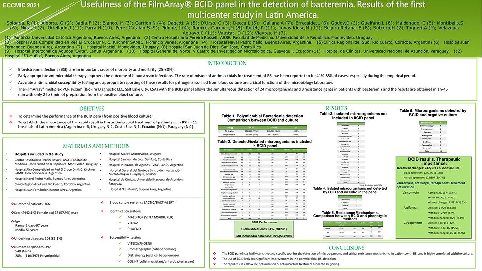 Línea Filmarray | bioMérieux Clinical Diagnostics Argentina