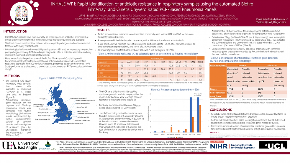 Línea Filmarray | bioMérieux Clinical Diagnostics Argentina
