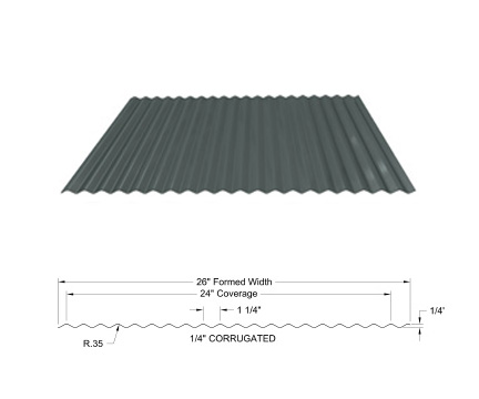 ACR Metal Roofing & Siding Screw Down Panels | United States