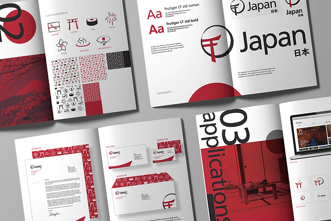 Shuting Zhou | Graphic Design